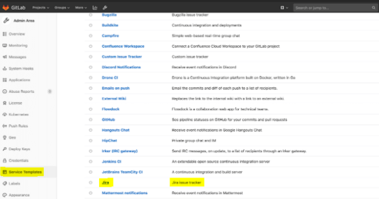 GitLab Jira Integration | How to achieve a Gitlab Jira integration? GitLab Jira Integration | How to achieve a Gitlab Jira integration?