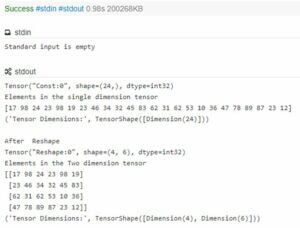 TensorFlow Reshape | Complete Guide to TensorFlow Reshape