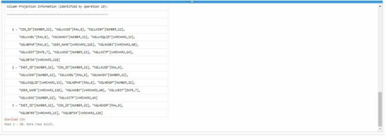 dbms_xplan.display_cursor | Quick Glance on dbms_xplan.display_cursor