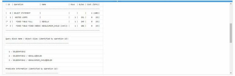 dbms_xplan.display_cursor | Quick Glance on dbms_xplan.display_cursor