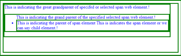 jQuery get parent | jQuery get parent Tips | Examples