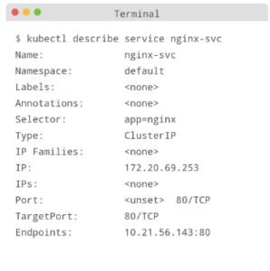 Kubernetes Endpoints | What are Kubernetes Endpoints?