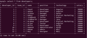 MariaDB Mysqldump | How to Backup and Restore?
