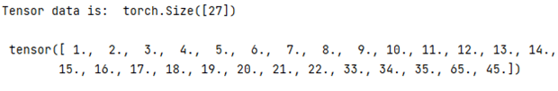 PyTorch rnn | Complete Guide on PyTorch rnn in detail