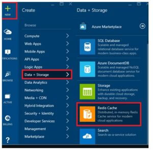 Azure Redis | How to Use and Create Azure Redis in detail?