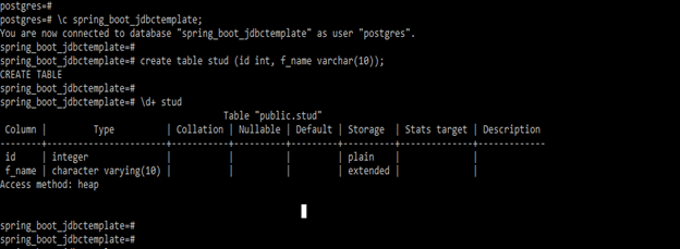 Spring Boot Jdbc Template Example JDBC Template Steps And Examples