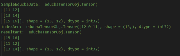 TensorFlow gather | How to use TensorFlow gather with Example?