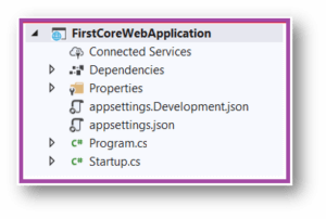 ASP.NET Core Web Application | What is ASP.NET Core Application?