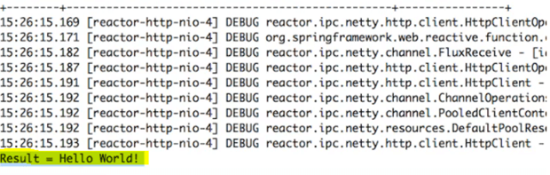 Spring Boot Webflux | Complete Guide on Spring Boot webflux