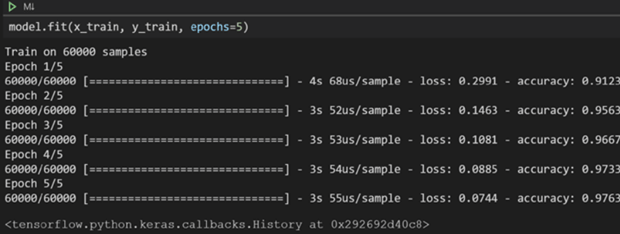 Tensorflow Sequential Complete Guide On Tensorflow Sequential