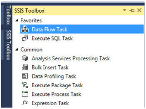 SSIS Conditional Split | What is an SSIS conditional split?