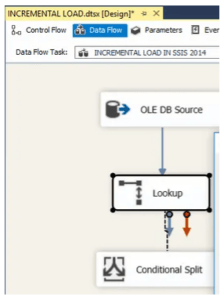 SSIS Incremental Load | Complete Guide on incremental load