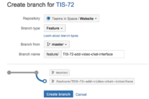 Bitbucket Branch Permissions | Guide to Bitbucket Branch Permissions