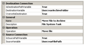 SSIS Foreach Loop | What is SSIS Foreach loop with its types?