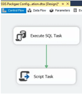 SSIS Package Configuration | Create SSIS package configuration