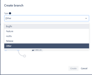 Bitbucket Branching Strategy | A Complete Guide with Overview