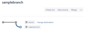 Bitbucket Create Branch | How to Create bitbucket create branch?
