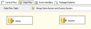SSIS Merge Join | How to Use SSIS Merge Join with Example?