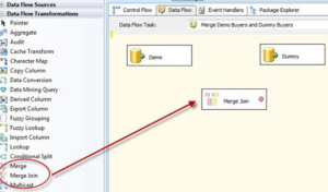 SSIS Merge Join | How to Use SSIS Merge Join with Example?