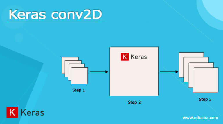 Keras Conv2d What Is Keras Conv2d How To Use Keras Conv2d