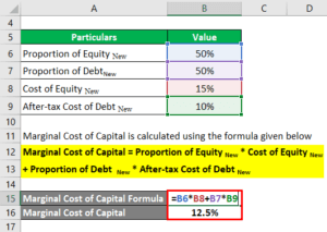 Marginal Cost of Capital | Examples and Uses of Marginal Cost of Capital