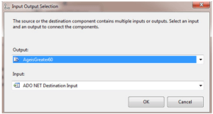 SSIS Conditional Split | What is an SSIS conditional split?
