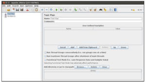 JMeter Testing | What is JMeter testing? | How to use?