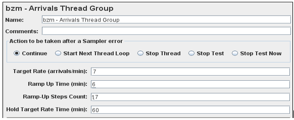 JMeter thread group | How to Use the SetUp JMeter thread group?