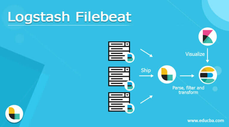 Logstash Filebeat What Is Logstash Filebeat Logstash Filebeat