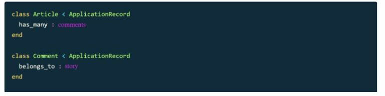 Rails includes | Complete Guide on Rails includes in detail