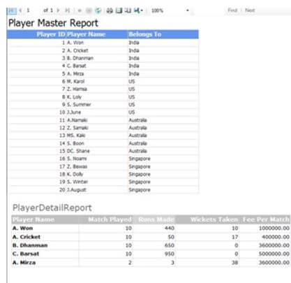 SSRS Subreport | How to Create an SSRS Subreport with Example?