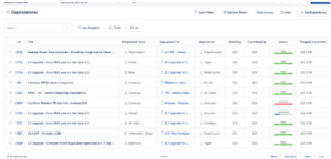 Jira align | What is Jira align? | Why Jira align? | Jira align Frameworks