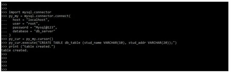 Python Sql Server Connection How To Connect Python Sql Server