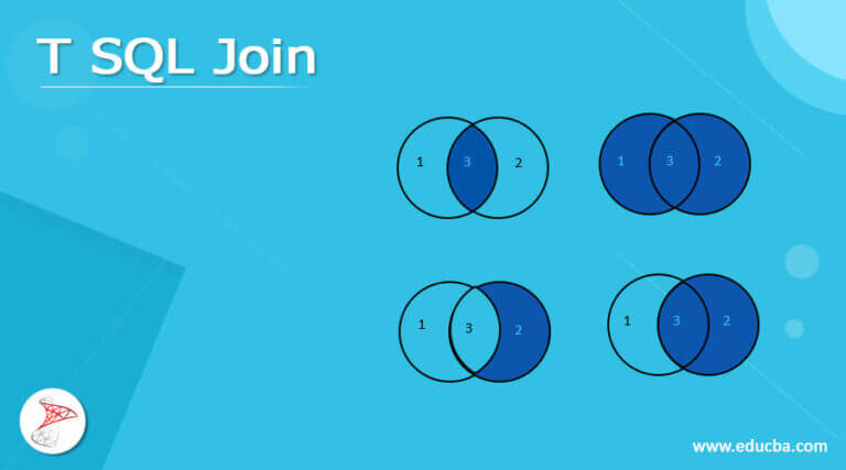 T Sql Join T Sql Join Table Server Join Example T Sql Join Types