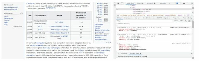 BeautifulSoup Table: Scraping with Parsing HTML | EDUCBA