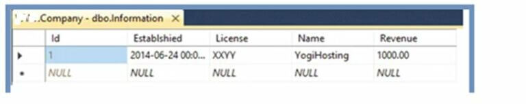 Entity Framework In Net Core Creating Entity Framework In Net Core