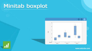 Minitab boxplot | How to Create Minitab boxplot with Examples?