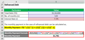 Refinancing | How does Refinancing work with Example?