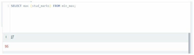 Sql Min And Max What Are Sql Min And Max With Examples