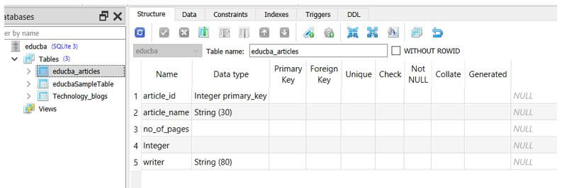 SQLAlchemy Metadata Complete Guide On SQLAlchemy Metadata