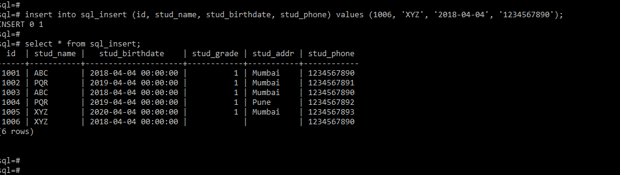 SQL INSERT INTO | What is SQL Insert Into with Examples?