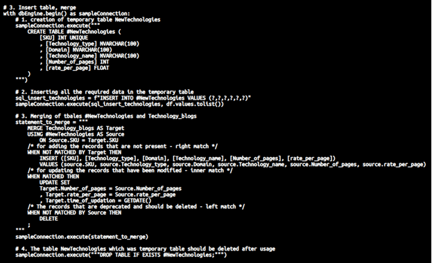 Sqlalchemy Upsert What Is Sqlalchemy Upsert How It Works