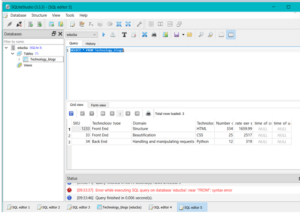 SQLAlchemy Delete Row | How to delete sqlalchemy delete row?