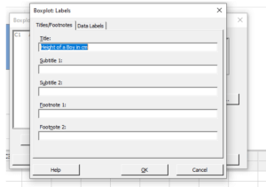 Minitab boxplot | How to Create Minitab boxplot with Examples?