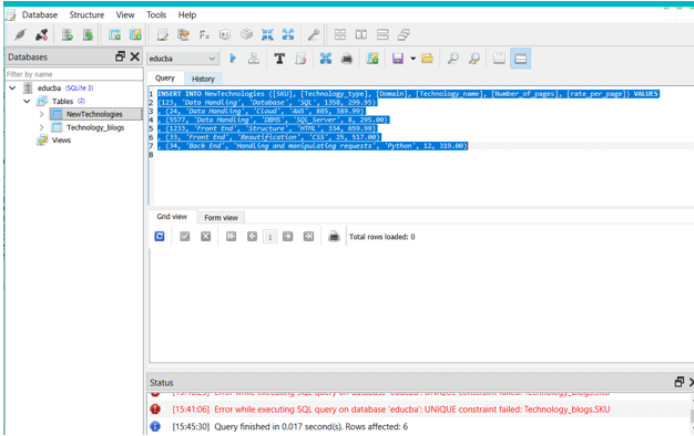 Sqlalchemy Upsert What Is Sqlalchemy Upsert How It Works
