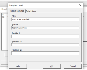 Minitab boxplot | How to Create Minitab boxplot with Examples?