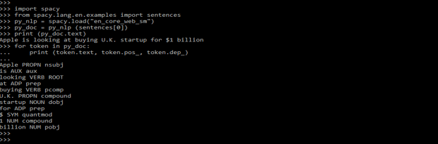 Spacy Ner What Is Spacy Ner Methods And Examples