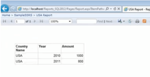 SSRS linked report | Complete Guide to SSRS linked report