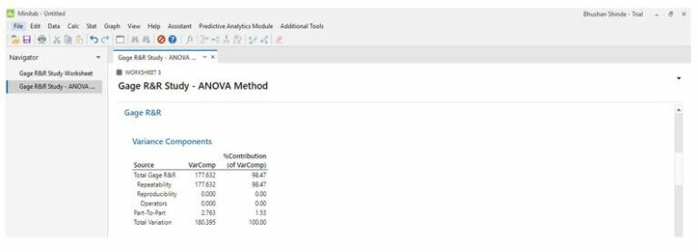 Minitab Msa How To Run An Msa In Minitab With Example