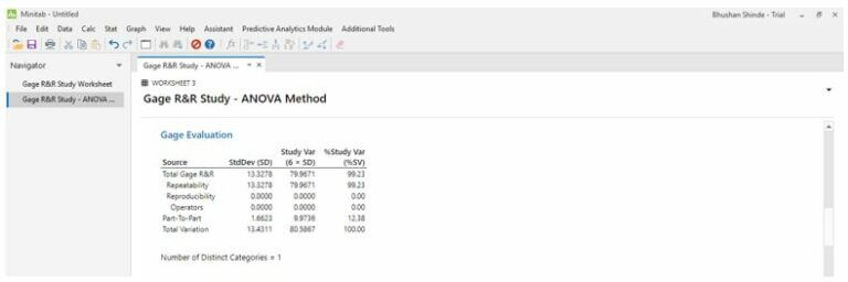 Minitab MSA | How to Run an MSA in Minitab with Example?
